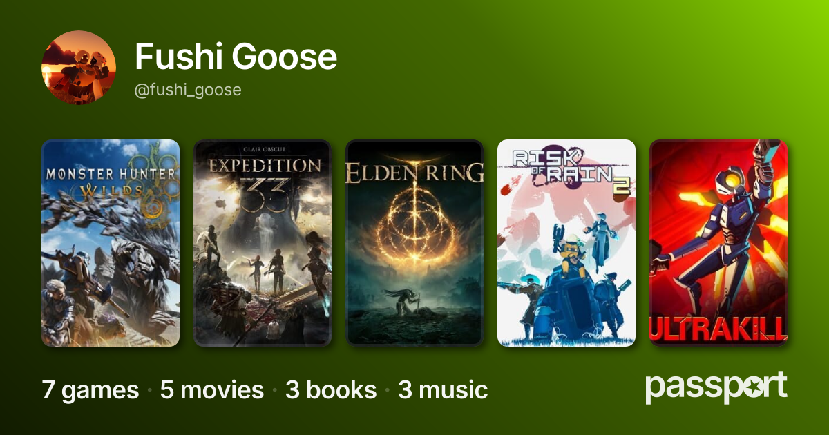 Fushi Goose — passport