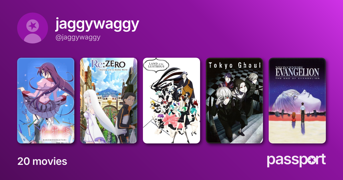 jaggywaggy — passport